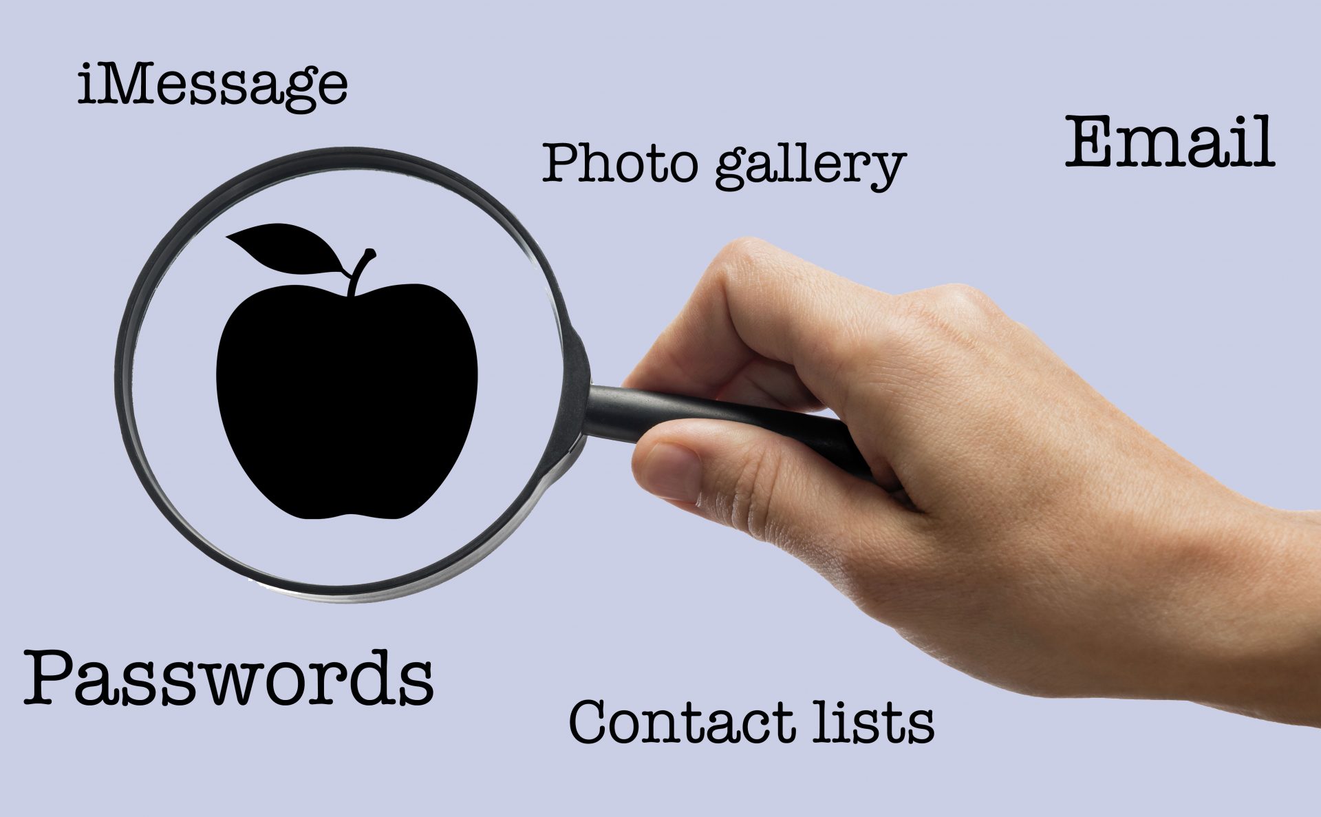 iOS hacked...for years - not even Apple is safe from cyber attacks